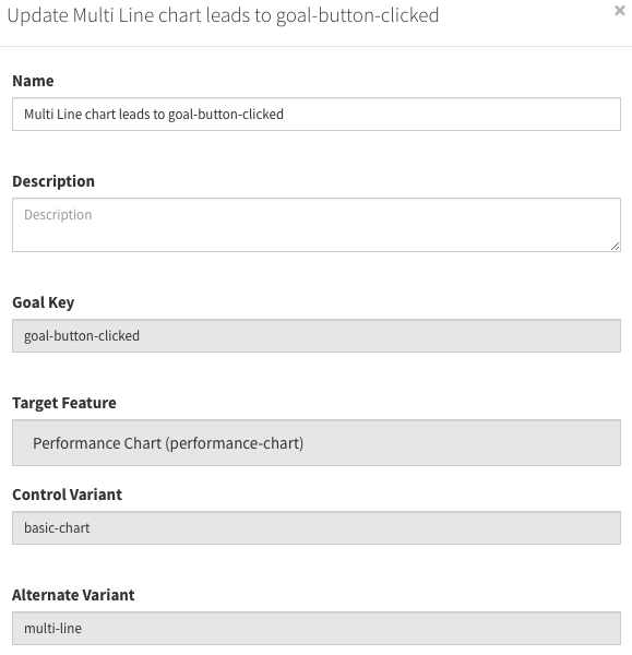 Agile Feature Driven Development Fdd A Cheats Guide Featureflow
